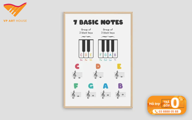 Vị Trí Các Nốt Nhạc Trên Đàn Piano Và Cách Ghi Nhớ