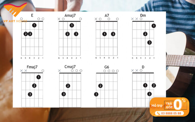Hướng Dẫn Cách Đánh Dàn Guitar Cơ Bản Cho Người Mới Học