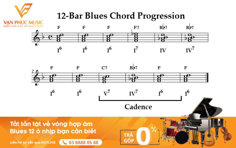 Tất tần tật về vòng hợp âm Blues 12 ô nhịp bạn cần biết